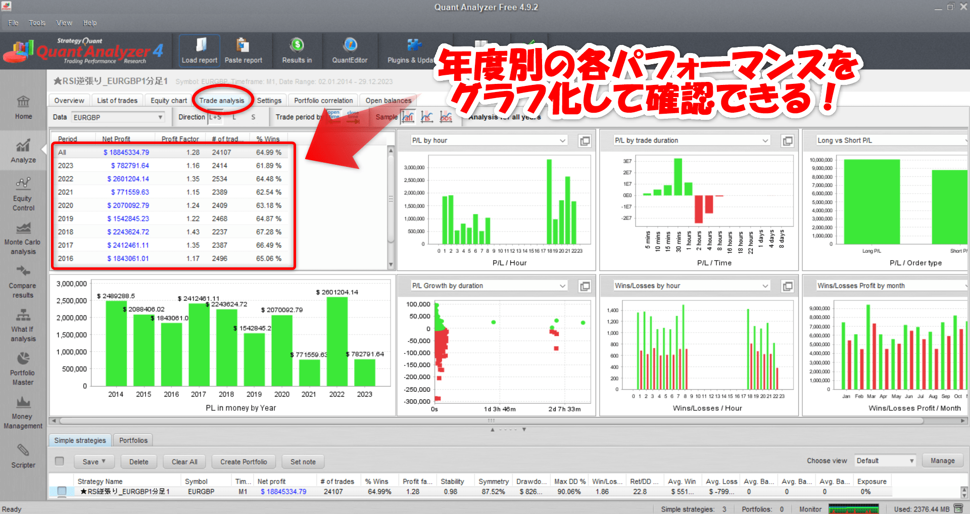 MT4/MT5のバックテスト分析ツール「Quant Analyzer」が凄すぎる！有料版の価格は？無料で十分？日本語版は？使い方についてわかりやすく解説！ | えふらぶのFX攻略記！