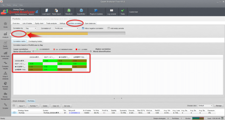 MT4/MT5のバックテスト分析ツール「Quant Analyzer」が凄すぎる！有料版の価格は？無料で十分？日本語版は？使い方についてわかりやすく解説！ | えふらぶのFX攻略記！