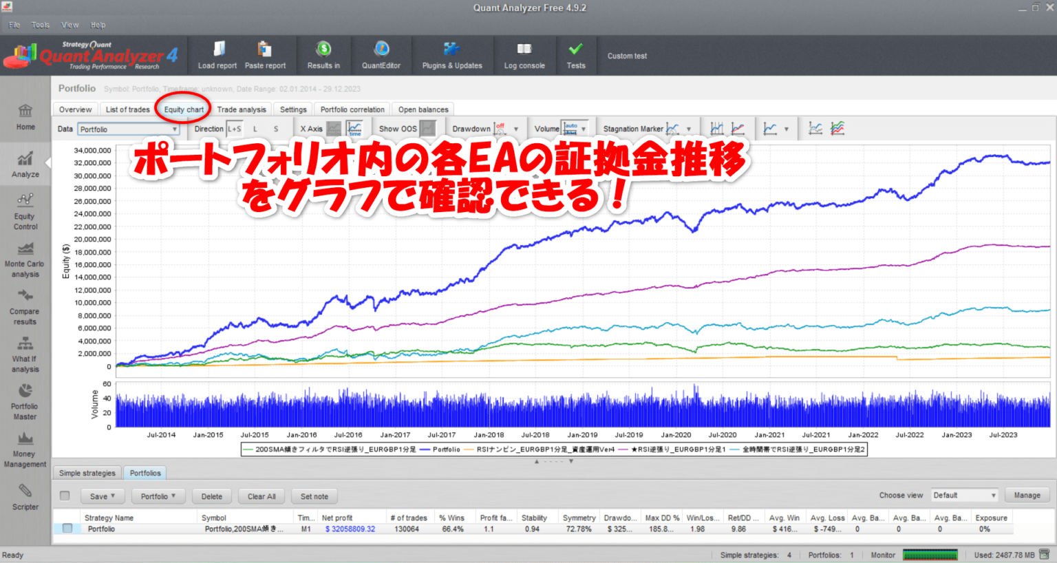 MT4/MT5のバックテスト分析ツール「Quant Analyzer」が凄すぎる！有料版の価格は？無料で十分？日本語版は？使い方についてわかりやすく解説！ | えふらぶのFX攻略記！
