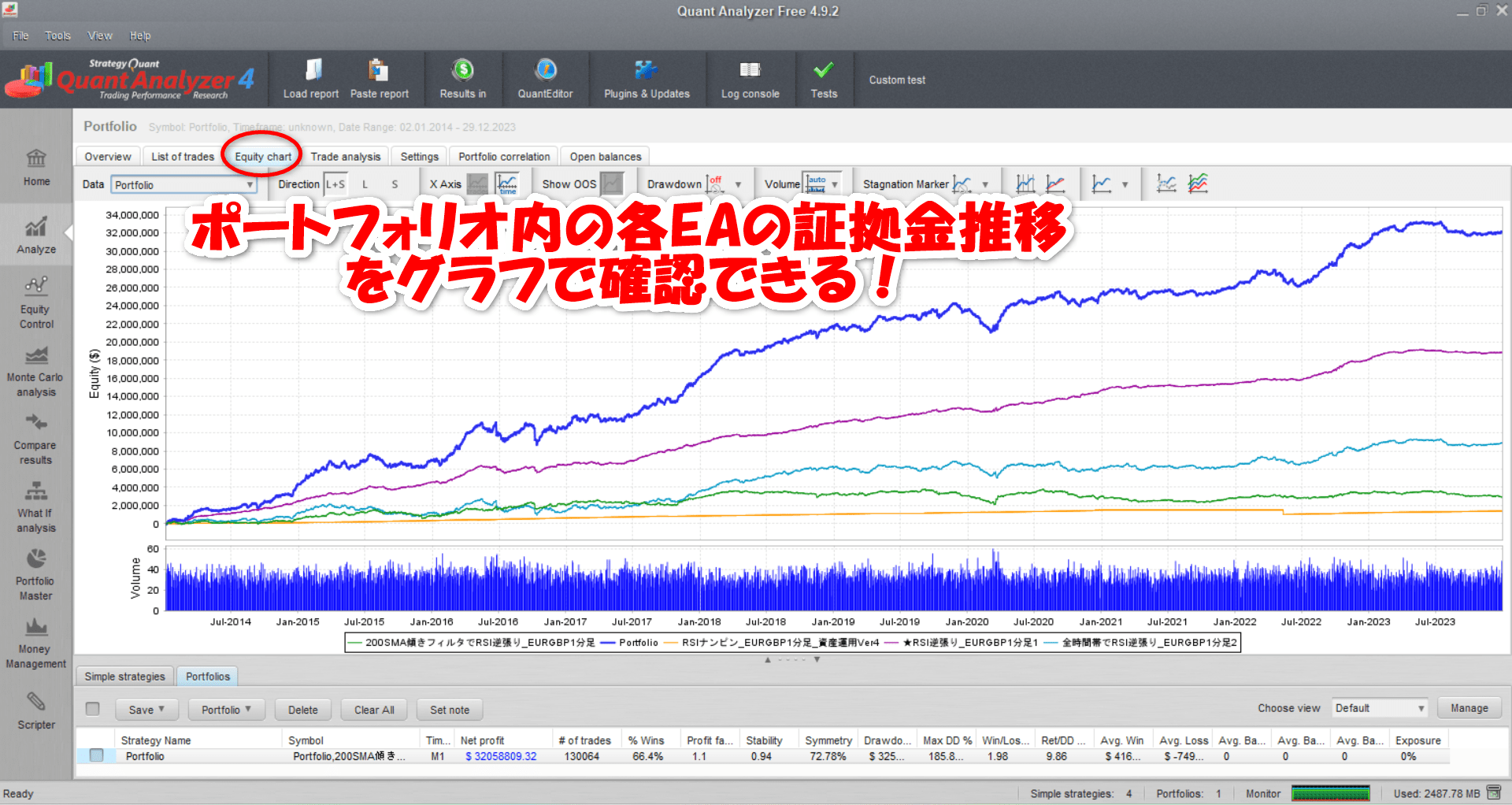 MT4/MT5のバックテスト分析ツール「Quant Analyzer」が凄すぎる！有料版の価格は？無料で十分？日本語版は？使い方についてわかりやすく解説！ | えふらぶのFX攻略記！